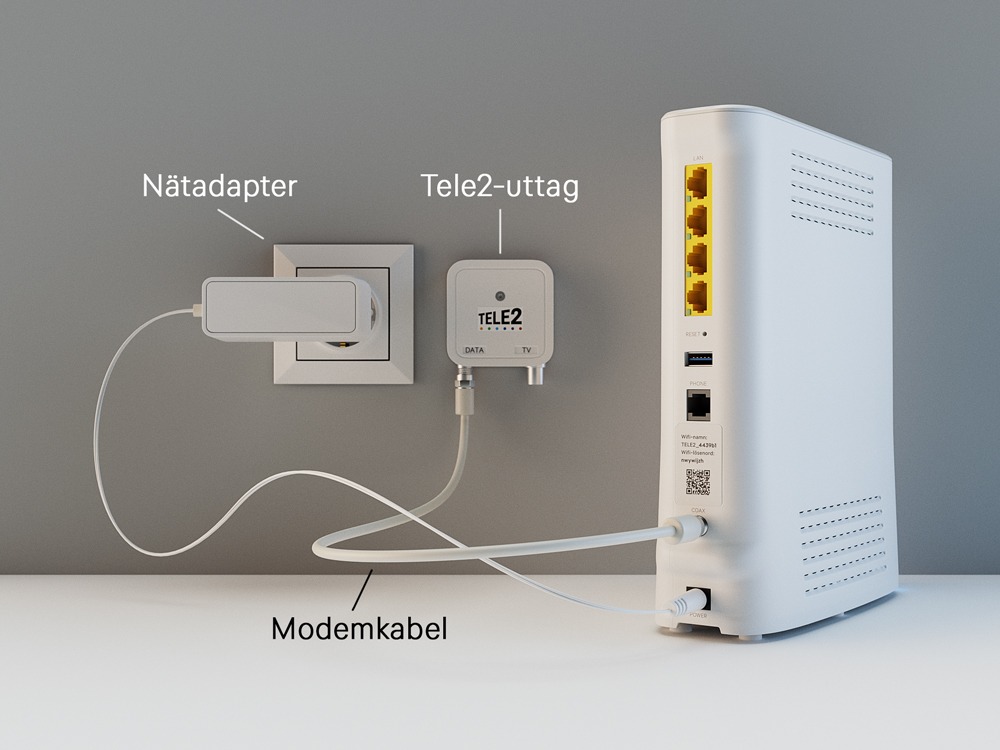 Installationsguide